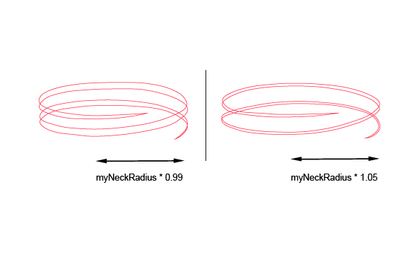 Open CASCADE Technology: Modeling: Bottle Tutorial