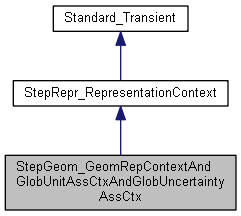 Open CASCADE Technology: StepGeom_GeomRepContextAndGlobUnitAssCtxAndGlobUncertaintyAssCtx Class ...